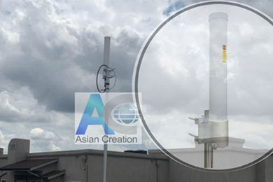 Terminal Antennas in IoT: Connecting the World of Devices - ASIAN CREATION COMMUNICATION CO., LTD.